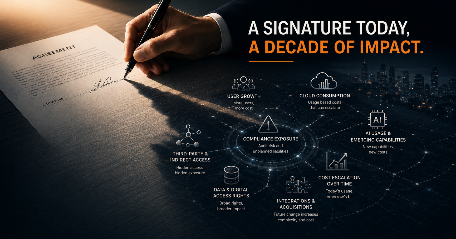 Signing SAP Agreements with Confidence You Have Not Earned